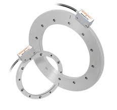 Optical Encoders
